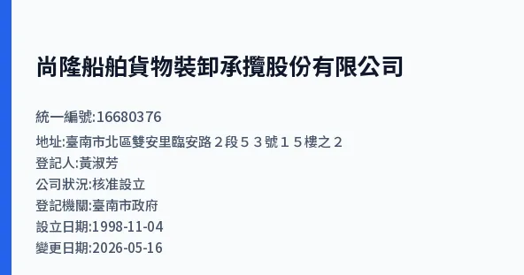 尚隆船舶貨物裝卸承攬股份有限公司的照片-統編 16680376(臺南市) 公司登記資料與營業項目詳細圖表