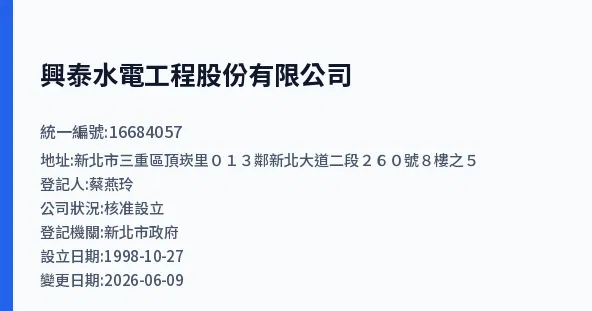 興泰水電工程股份有限公司的照片-統編 16684057(新北市) 公司登記資料與營業項目詳細圖表