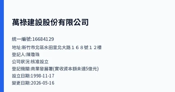 萬祿建設股份有限公司的照片-統編 16684129(新竹市) 公司登記資料與營業項目詳細圖表