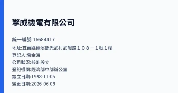 擎威機電有限公司的照片-統編 16684417(宜蘭縣) 公司登記資料與營業項目詳細圖表
