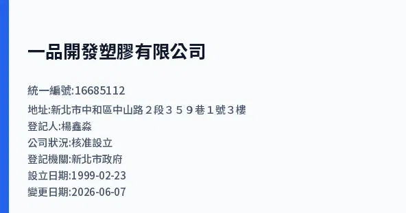 一品開發塑膠有限公司的照片-統編 16685112(新北市) 公司登記資料與營業項目詳細圖表