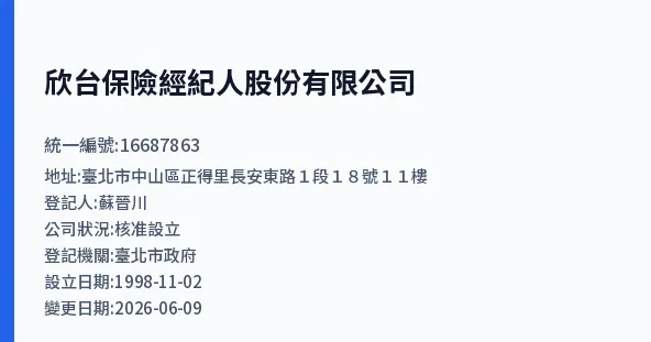 欣台保險經紀人股份有限公司的照片-統編 16687863(臺北市) 公司登記資料與營業項目詳細圖表