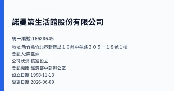 諾曼第生活館股份有限公司的照片-統編 16688645(新竹縣) 公司登記資料與營業項目詳細圖表