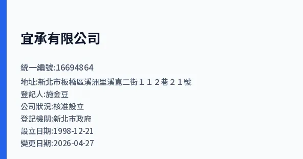 宜承有限公司的照片-統編 16694864(新北市) 公司登記資料與營業項目詳細圖表