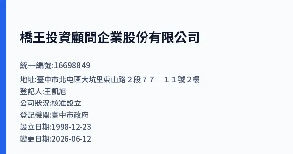 橋王投資顧問企業股份有限公司的照片-統編 16698849(臺中市) 公司登記資料與營業項目詳細圖表
