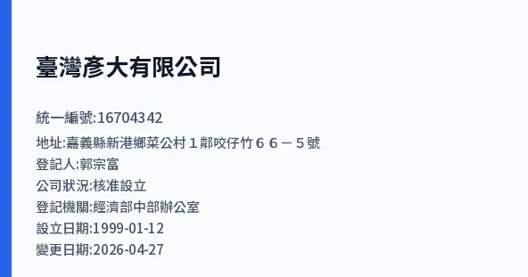 臺灣彥大有限公司的照片-統編 16704342(嘉義縣) 公司登記資料與營業項目詳細圖表