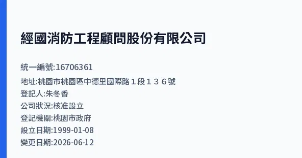 經國消防工程顧問股份有限公司的照片-統編 16706361(桃園市) 公司登記資料與營業項目詳細圖表