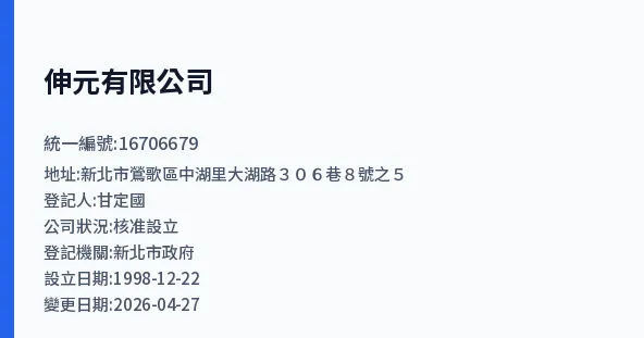 伸元有限公司的照片-統編 16706679(新北市) 公司登記資料與營業項目詳細圖表