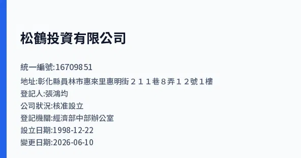 松鶴投資有限公司的照片-統編 16709851(彰化縣) 公司登記資料與營業項目詳細圖表