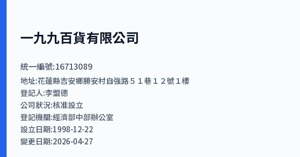 一九九百貨有限公司的照片-統編 16713089(花蓮縣) 公司登記資料與營業項目詳細圖表