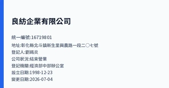 良紡企業有限公司的照片-統編 16719801(彰化縣) 公司登記資料與營業項目詳細圖表