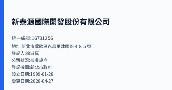 新泰源國際開發股份有限公司的照片-統編 16731256(新北市) 公司登記資料與營業項目詳細圖表