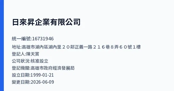 日來昇企業有限公司的照片-統編 16731946(高雄市) 公司登記資料與營業項目詳細圖表
