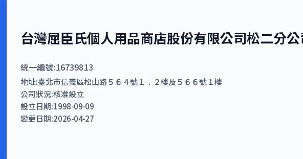 台灣屈臣氏個人用品商店股份有限公司松二分公司的照片-統編 16739813(臺北市) 公司登記資料與營業項目詳細圖表