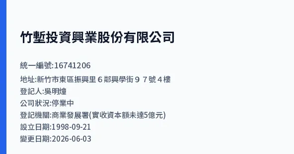 竹塹投資興業股份有限公司的照片-統編 16741206(新竹市) 公司登記資料與營業項目詳細圖表