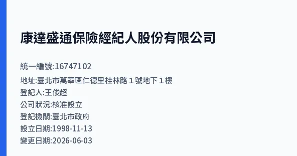 康達盛通保險經紀人股份有限公司的照片-統編 16747102(臺北市) 公司登記資料與營業項目詳細圖表