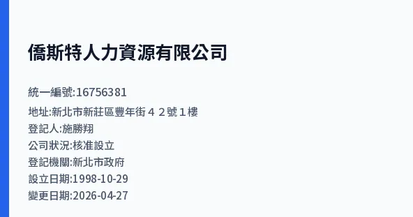 僑斯特人力資源有限公司的照片-統編 16756381(新北市) 公司登記資料與營業項目詳細圖表