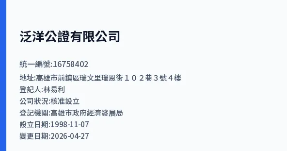 泛洋公證有限公司的照片-統編 16758402(高雄市) 公司登記資料與營業項目詳細圖表
