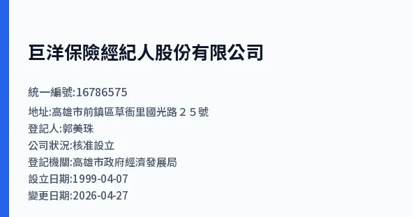 巨洋保險經紀人股份有限公司的照片-統編 16786575(高雄市) 公司登記資料與營業項目詳細圖表