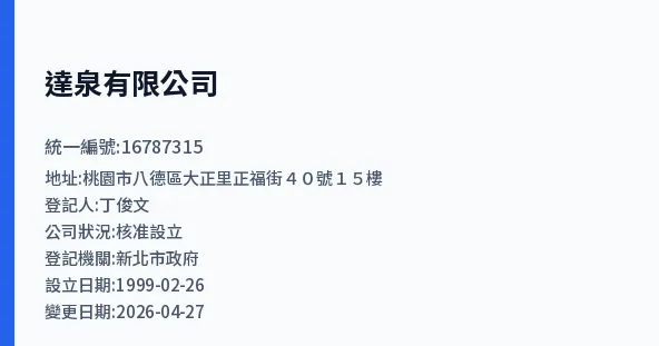 達泉有限公司的照片-統編 16787315(桃園市) 公司登記資料與營業項目詳細圖表