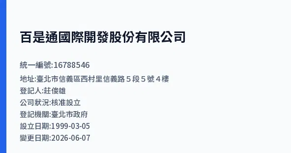 百是通國際開發股份有限公司的照片-統編 16788546(臺北市) 公司登記資料與營業項目詳細圖表