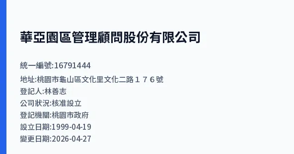 華亞園區管理顧問股份有限公司的照片-統編 16791444(桃園市) 公司登記資料與營業項目詳細圖表