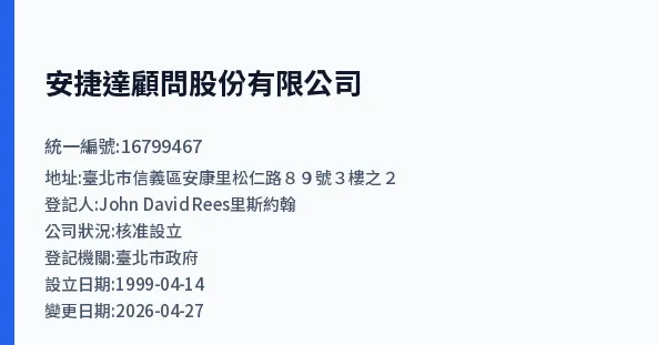 安捷達顧問股份有限公司的照片-統編 16799467(臺北市) 公司登記資料與營業項目詳細圖表