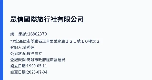眾信國際旅行社有限公司的照片-統編 16802370(高雄市) 公司登記資料與營業項目詳細圖表