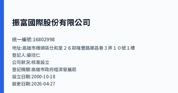 振富國際股份有限公司的照片-統編 16802998(高雄市) 公司登記資料與營業項目詳細圖表