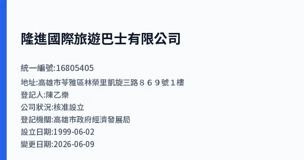 隆進國際旅遊巴士有限公司的照片-統編 16805405(高雄市) 公司登記資料與營業項目詳細圖表
