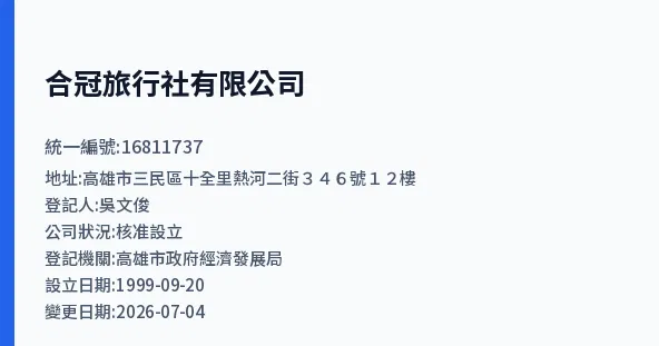 合冠旅行社有限公司的照片-統編 16811737(高雄市) 公司登記資料與營業項目詳細圖表