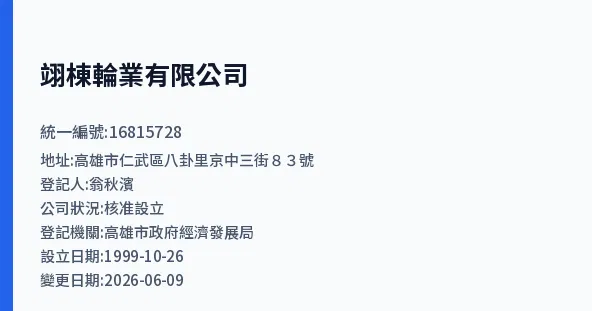 翊棟輪業有限公司的照片-統編 16815728(高雄市) 公司登記資料與營業項目詳細圖表