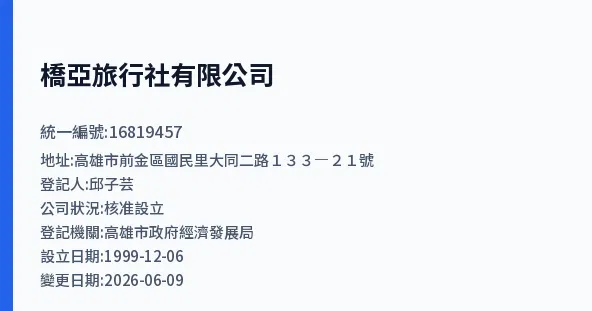 橋亞旅行社有限公司的照片-統編 16819457(高雄市) 公司登記資料與營業項目詳細圖表