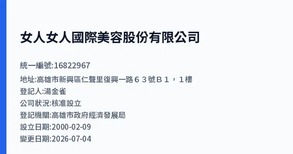 女人女人國際美容股份有限公司的照片-統編 16822967(高雄市) 公司登記資料與營業項目詳細圖表