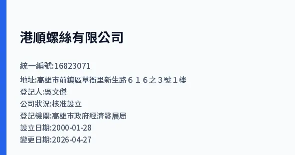 港順螺絲有限公司的照片-統編 16823071(高雄市) 公司登記資料與營業項目詳細圖表