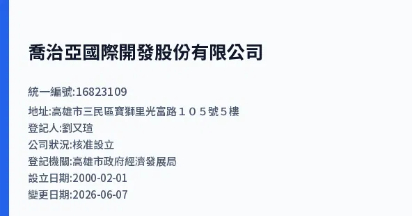 喬治亞國際開發股份有限公司的照片-統編 16823109(高雄市) 公司登記資料與營業項目詳細圖表
