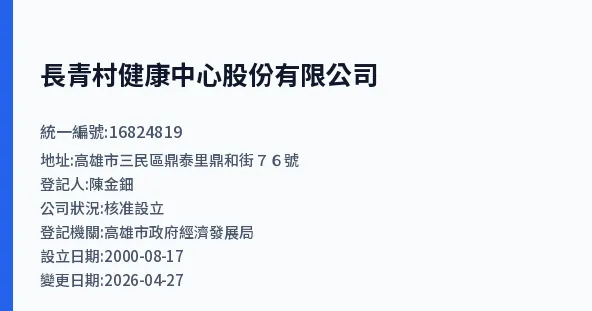 長青村健康中心股份有限公司的照片-統編 16824819(高雄市) 公司登記資料與營業項目詳細圖表