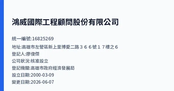 鴻威國際工程顧問股份有限公司的照片-統編 16825269(高雄市) 公司登記資料與營業項目詳細圖表