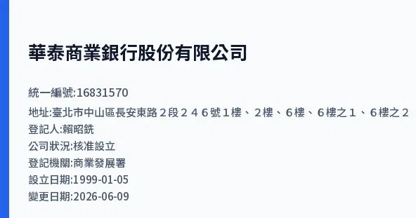 華泰商業銀行股份有限公司的照片-統編 16831570(臺北市) 公司登記資料與營業項目詳細圖表