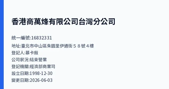 香港商萬烽有限公司台灣分公司的照片-統編 16832331(臺北市) 公司登記資料與營業項目詳細圖表