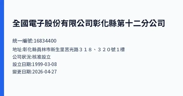 全國電子股份有限公司彰化縣第十二分公司的照片-統編 16834400(彰化縣) 公司登記資料與營業項目詳細圖表