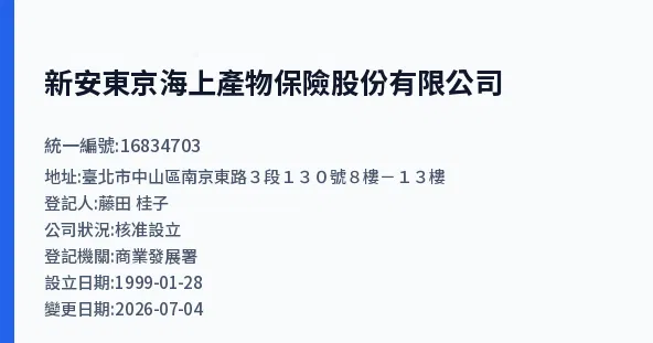 新安東京海上產物保險股份有限公司的照片-統編 16834703(臺北市) 公司登記資料與營業項目詳細圖表