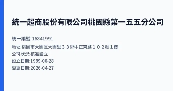 統一超商股份有限公司桃園縣第一五五分公司的照片-統編 16841991(桃園市) 公司登記資料與營業項目詳細圖表