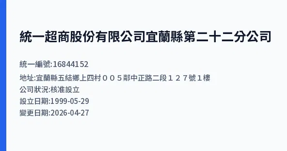 統一超商股份有限公司宜蘭縣第二十二分公司的照片-統編 16844152(宜蘭縣) 公司登記資料與營業項目詳細圖表