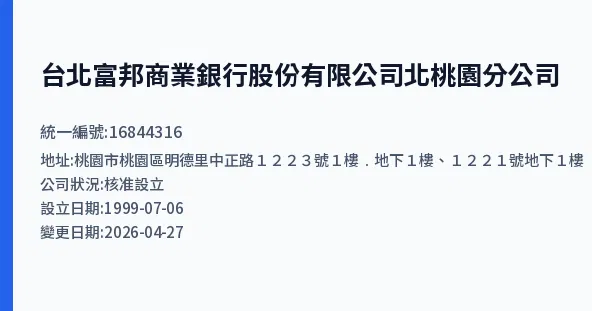 台北富邦商業銀行股份有限公司北桃園分公司的照片-統編 16844316(桃園市) 公司登記資料與營業項目詳細圖表