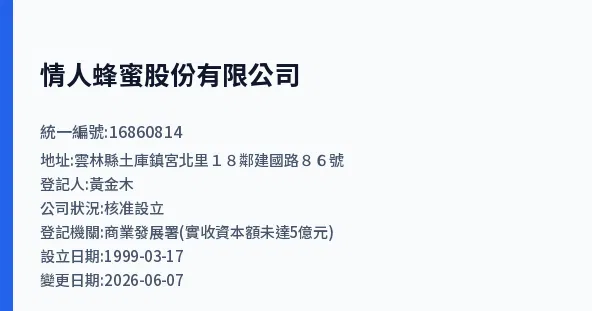 情人蜂蜜股份有限公司的照片-統編 16860814(雲林縣) 公司登記資料與營業項目詳細圖表