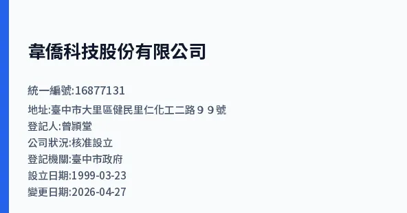 韋僑科技股份有限公司的照片-統編 16877131(臺中市) 公司登記資料與營業項目詳細圖表