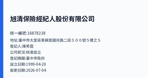 旭清保險經紀人股份有限公司的照片-統編 16878238(臺中市) 公司登記資料與營業項目詳細圖表