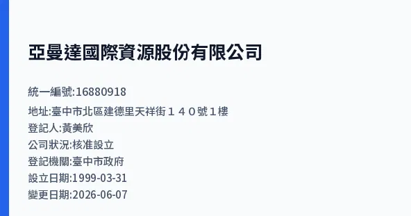亞曼達國際資源股份有限公司的照片-統編 16880918(臺中市) 公司登記資料與營業項目詳細圖表
