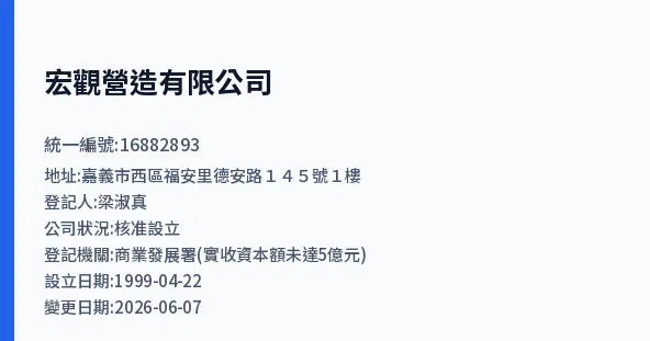 宏觀營造有限公司的照片-統編 16882893(嘉義市) 公司登記資料與營業項目詳細圖表